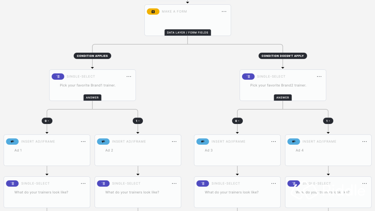 Learn how to customize quiz flows with branching logic